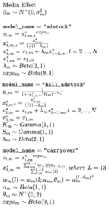 How Google LightweightMMM Works - Recast