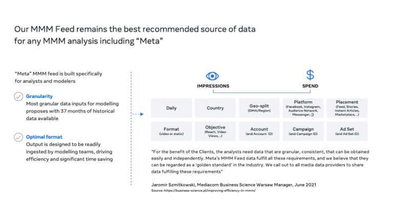 Meta Marketing Mix Modeling Summit Highlights - Recast